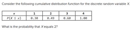 Solved Consider The Following Cumulative Distribution Chegg