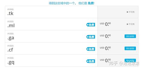 部署到github Pages上的博客，自定义域名，和免费域名如何申请 知乎