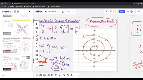 How To Draw Phase Portrait