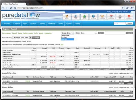 Pure Data Flow Inc Solutions