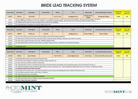 Tracking Sales Leads Spreadsheet — Db