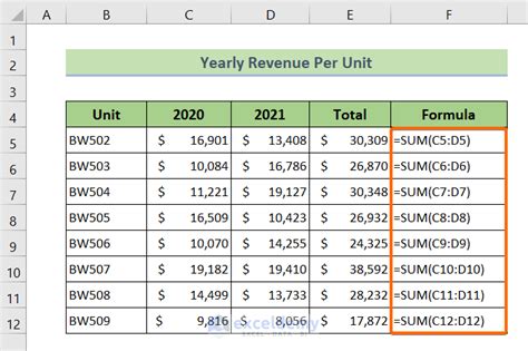 How To Copy A Formula And Paste It As Text In Excel 2 Methods Exceldemy