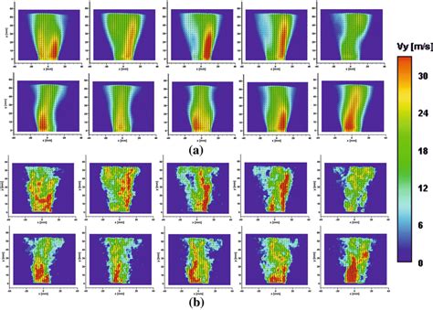 A Reconstruction Of Piv Fields Based On First Five Eigenmodes B