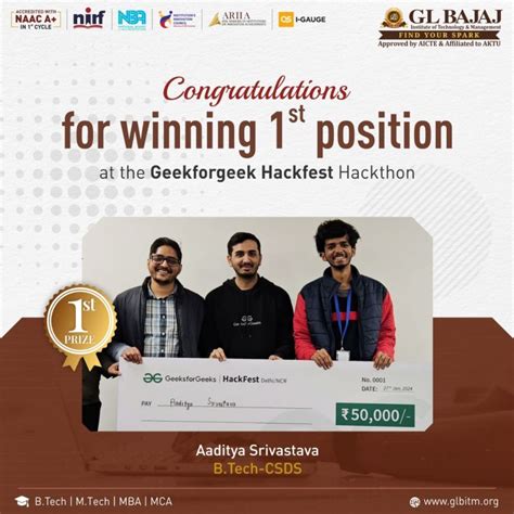Gl Bajaj Institute Of Technology And Management On Linkedin Glbajaj Glbitm Hackfestwinners