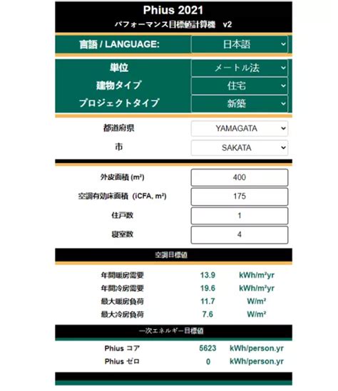 Phijp 2021 Performance Criteria Calculator Phius Phijp 2021