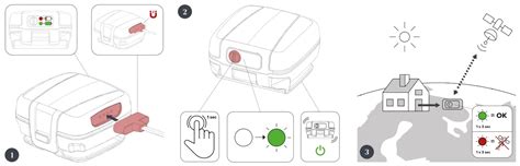 Tracker Active Gps Device User Guide