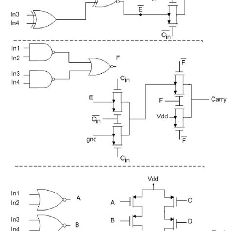Xor And Xnor Logic Gate Logic Gate Dyclassroom Have