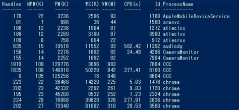 趣味のプログラム Windows メモリ使用量 監視 を Powershellで。 趣味のプログラム Windows メモリ使用量 監視 を Powershellで。