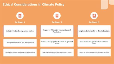 Deep Decarbonization Ppt Example Acp Ppt Example