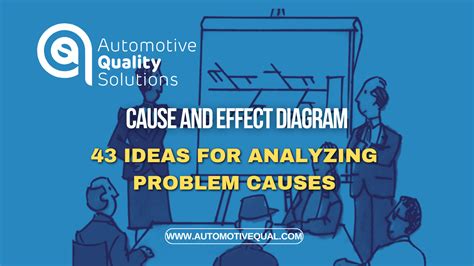 Cause And Effect Diagram 43 Ideas For Analyzing Problem Causes