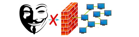How To Secure Website From Hackers Security Blog