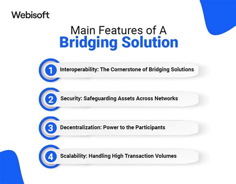 Eth To Bsc Bridge Secure And Fast Cross Chain Transfers