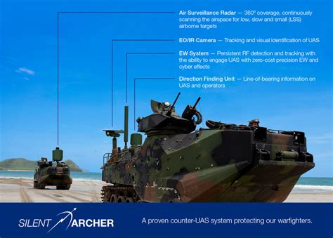 Srcs Silent Archer™ Counter Uas Solution To Be Showcased At Navy Sea