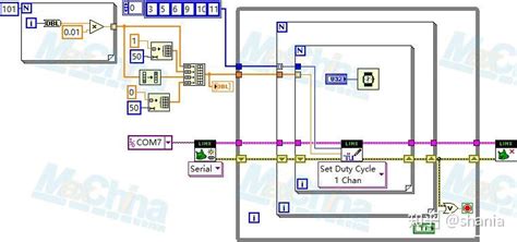 Labview Arduino之流水式呼吸灯 知乎 Labview Arduino之流水式呼吸灯 知乎