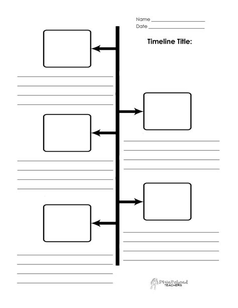 Blank Timeline Printables History Timeline Template Project Timeline