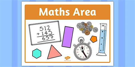 Editable Maths Area Sign Hecho Por Educadores Twinkl