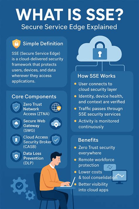 What Is Continuous Integration Devops Explained