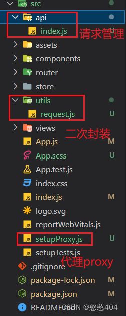 react4：axios封装，配置网络请求代理 和 环境配置，配置 路径别名 react axios 配置文件 csdn博客