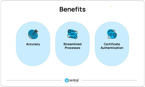 Ca Membership Verification Icai Verification Api Idcentral