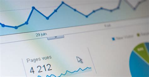 Best Practices For Database Capacity Planning And Scalability