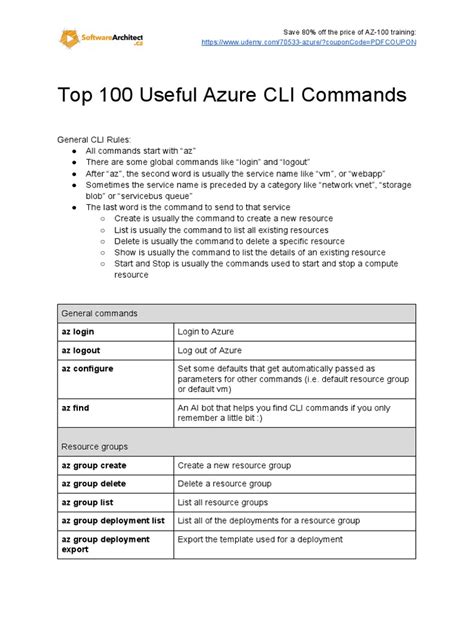 Top 100 Azure Cli Commands Cheat Sheet Pdf