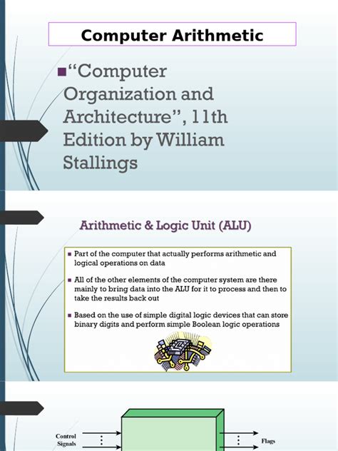 Understanding Computer Arithmetic Pdf