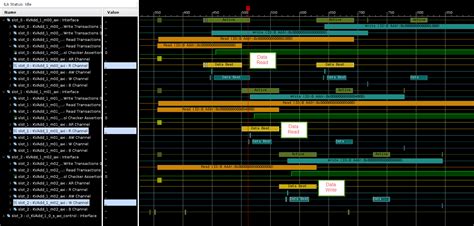 Hardwaresoftware Debugging Xup Vitis Tutorial