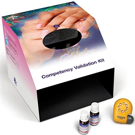 Competency Validation Kit