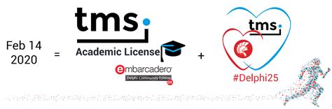 tms software blog