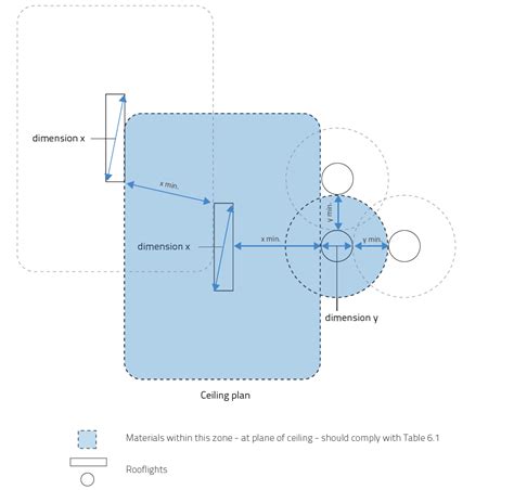 Thermoplastic Diffuser Guidance Dextra Group