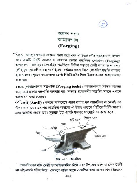 Blacksmith Assignment Dee 1st Sem 2023 Pdf