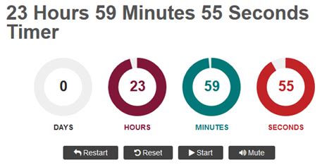 1 Hour 30 Minutes Timer Set Timer For 1 Hour 30 Minutes