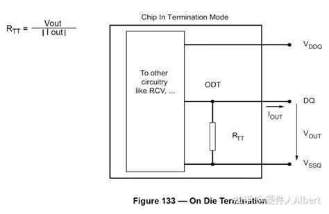 Lpddr4与lpddr4x介绍01 知乎