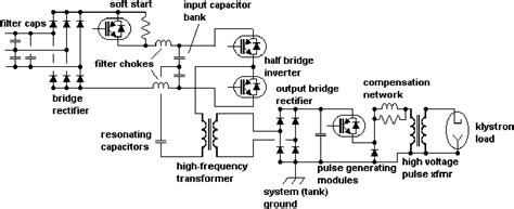 Figure 2 From A New Solid State High Power Pulsed Modulator Semantic Scholar