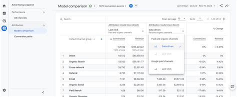 Latest Ga4 Attribution Models An Ultimate Guide