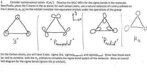 Consider Cyclopropenyl Cation C3h3 Develop The