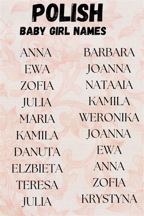 Polish Women Names