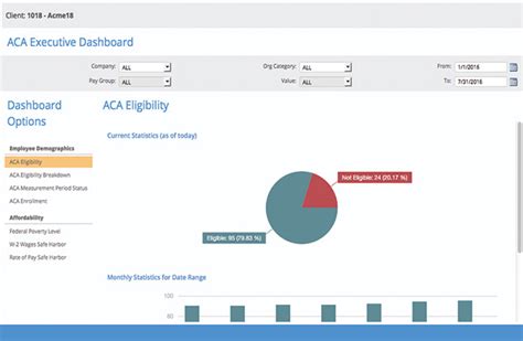 The Isolved Hcm Platform Isolved Hcm