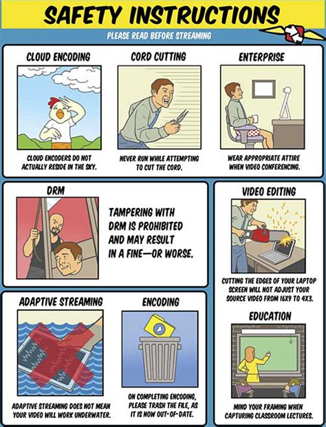 Safety Instructions Please Read Before Streaming