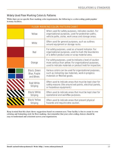 Ansi Floor Marking Guide At Linda Aucoin Blog
