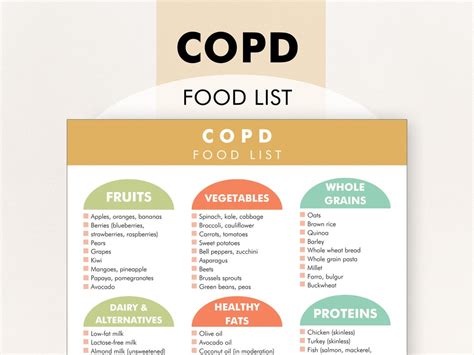 Copd Diet Food List Copd Diet Plan Pdf Diet Sheet For Chronic Obstructive Pulmonary Disease