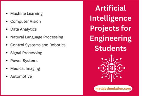 Artificial Intelligence Computer Project