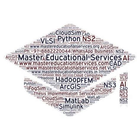 artificial intelligence based ieee paper implementation and thesis