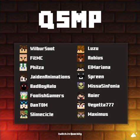 ¿qué Es El Qsmp Y Quiénes Son Todos Sus Integrantes En Cancha