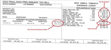 Sample Property Tax Bills Example Property Tax Bill