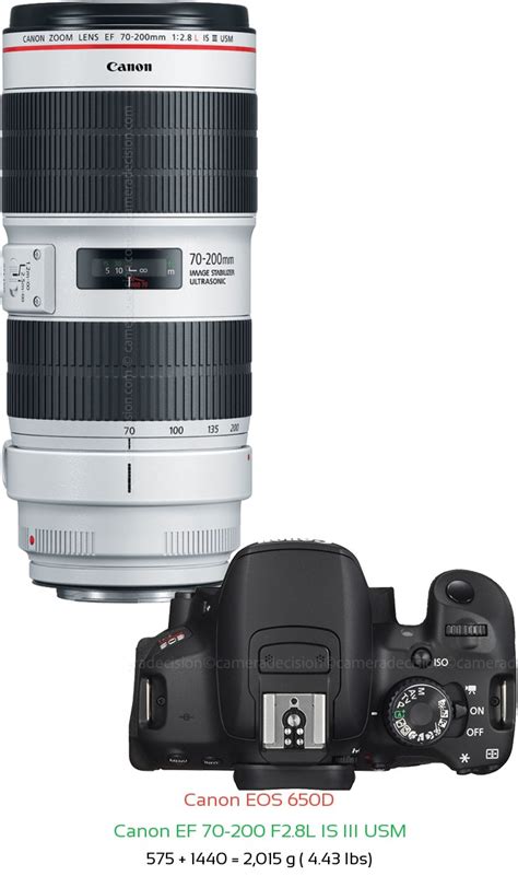 Canon 650d Camera And Canon Ef 70 200 F28l Is Iii Usm Lens