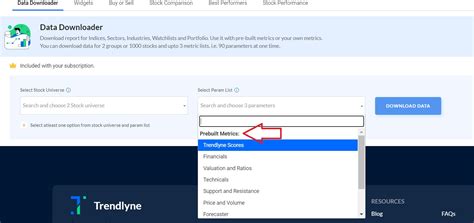 What Is The Data Downloader Trendlyne