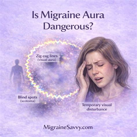 Auras And Migraines Understanding The Symptoms Risks And Treatments