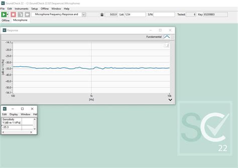 Microphone Frequency Response And Sensitivity Final Display Listen