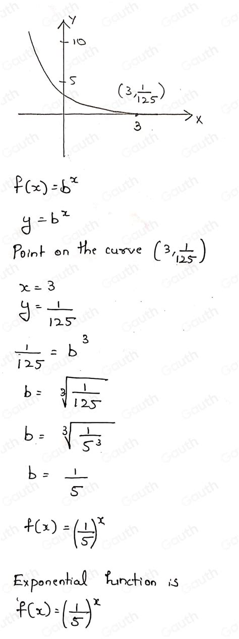 solved determine the correct exponential function of the form f x b x